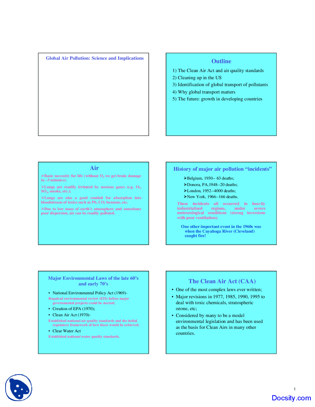 Global Air Pollution Interdisciplinary Foundations Lecture Slides