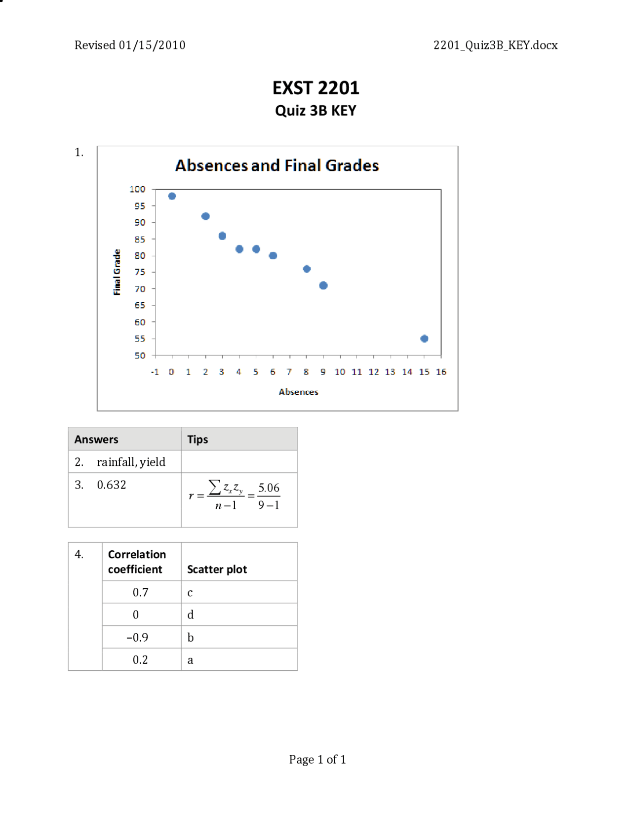 Quiz 3b Answer Key Statistical Analysis Exst 2201 Quizzes