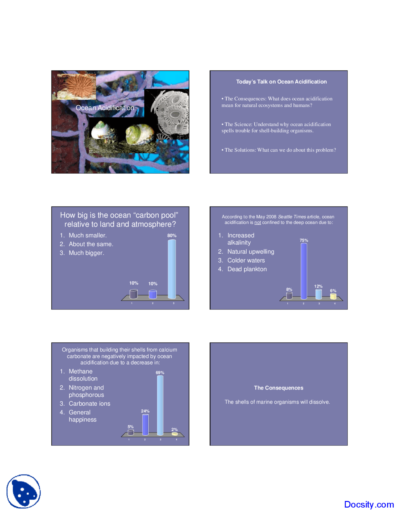 Ocean Acidification Interdisciplinary Foundations Lecture Slides