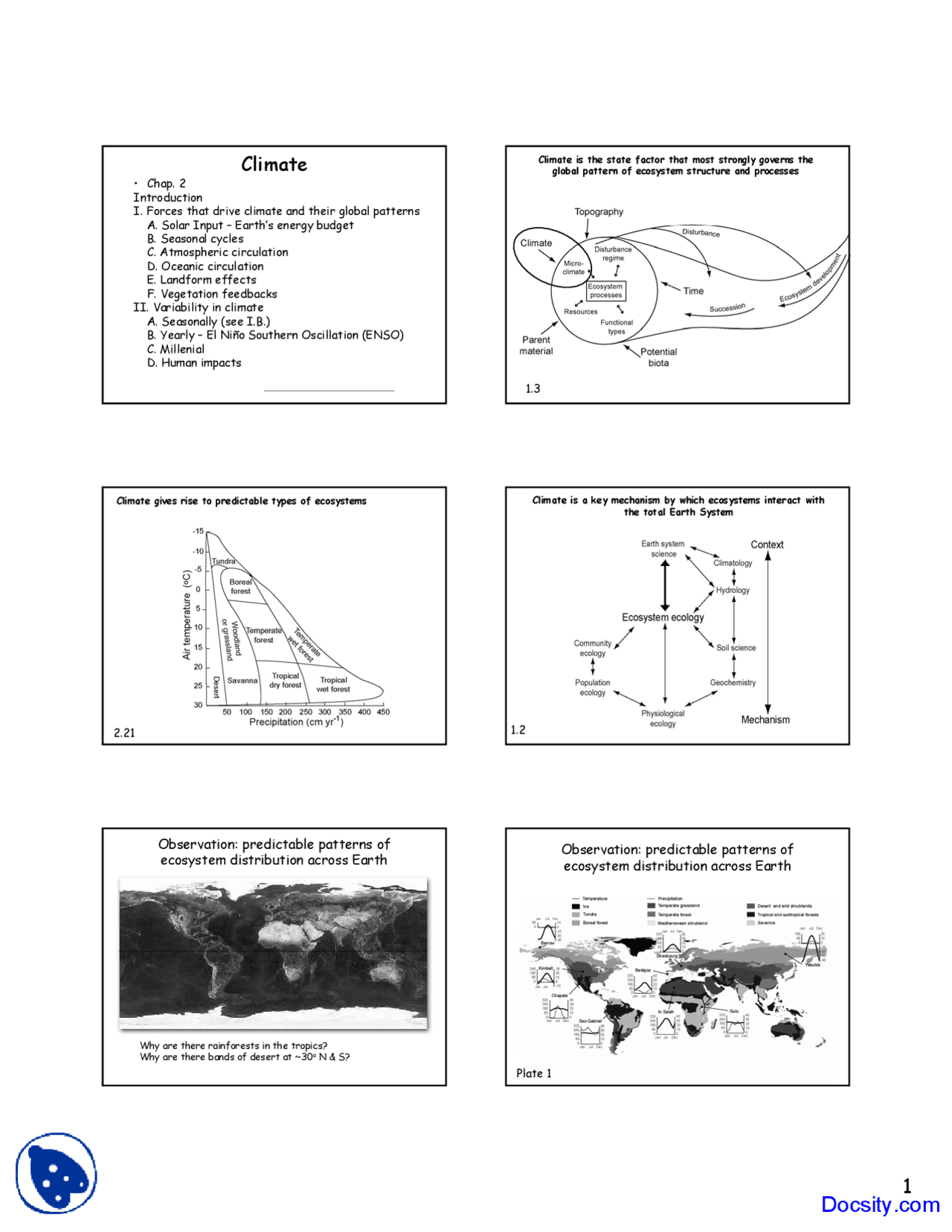 Climate - Ecosystem Ecology and Global Change - Lecture Slides - Docsity
