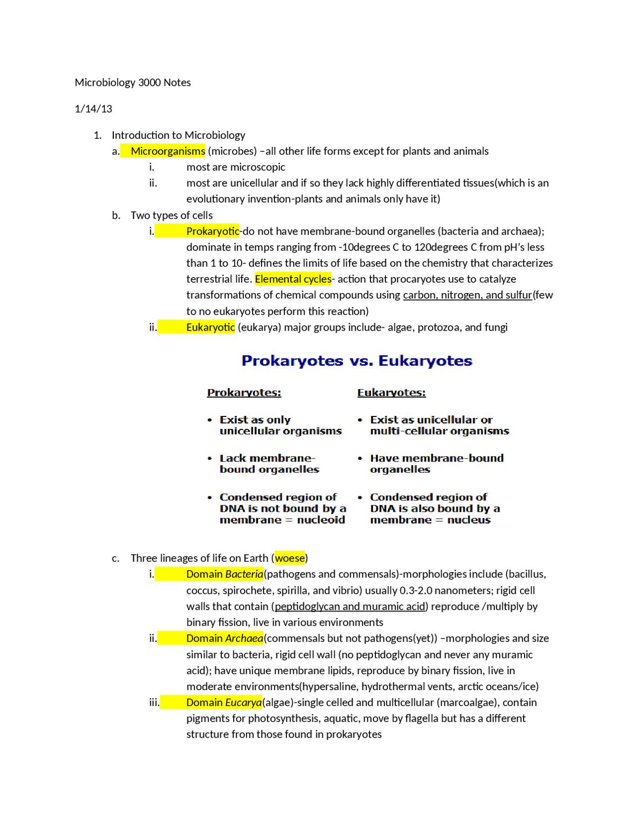 Introduction To The Microbes And Their Types Of Cells In Microbiology