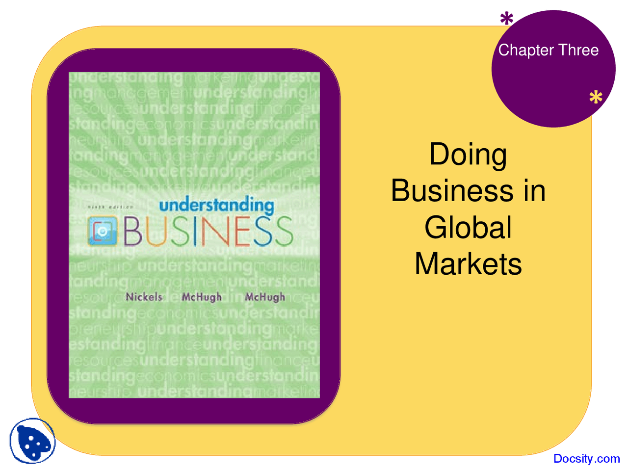 Doing Business Introduction To Business Lecture Slides Docsity