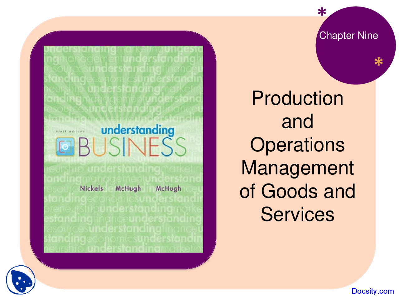 Production and Operations Management - Introduction to Business ...