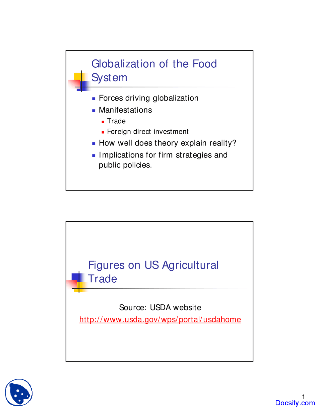 Globalization Of The Food Analysis Of Food System Lecture Slides