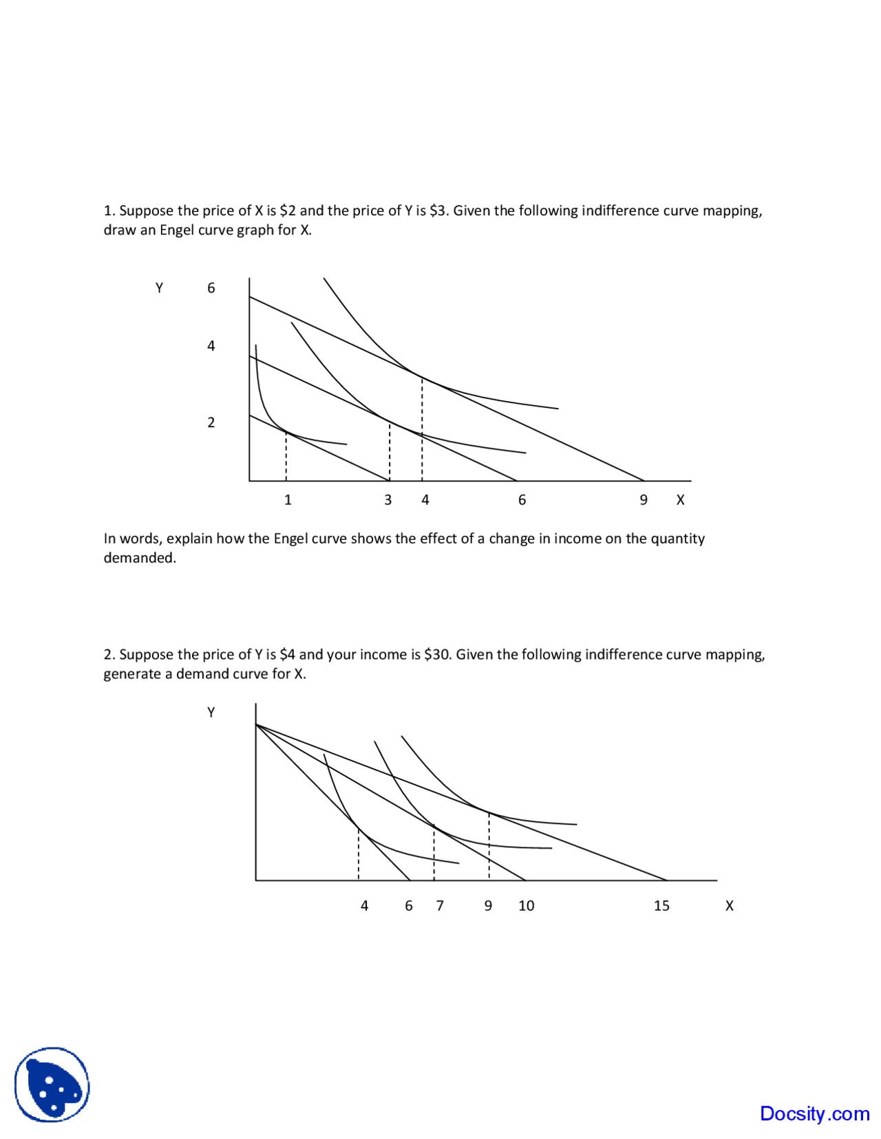 Indifference Curve Mapping Intermediate Microeconomics Economics