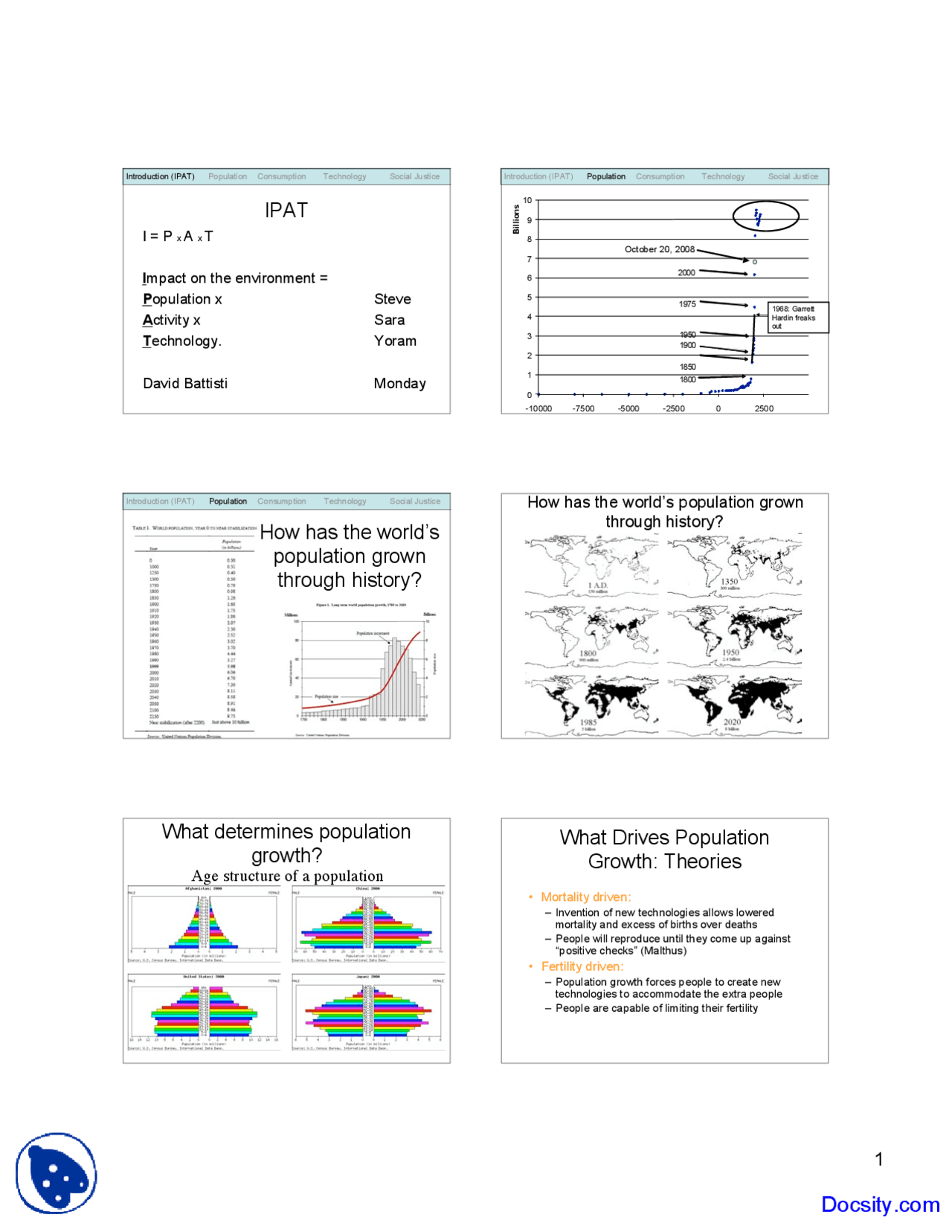 Impact On The Environment Interdisciplinary Foundations Lecture