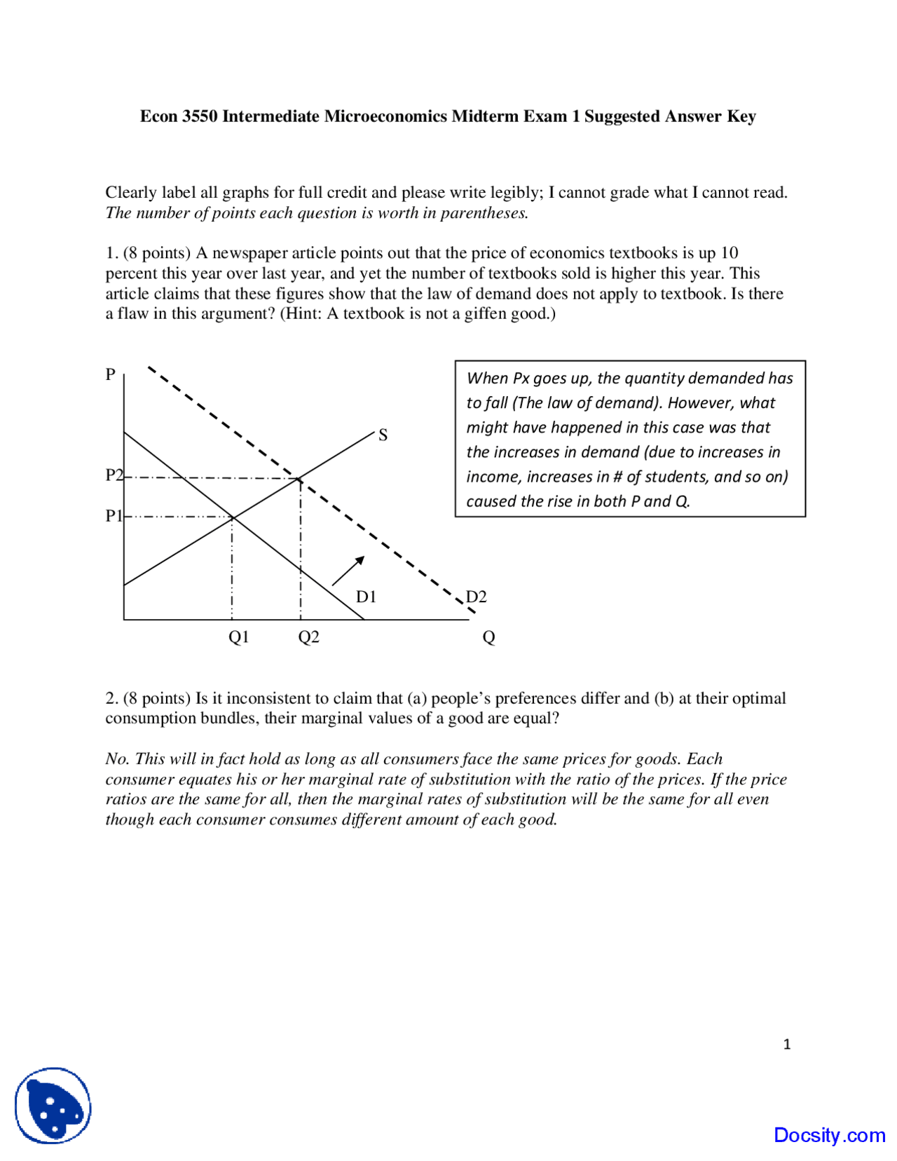 Law of Demand, Intermediate Microeconomics - Economics - Solved Exam | Exams Microeconomics ...