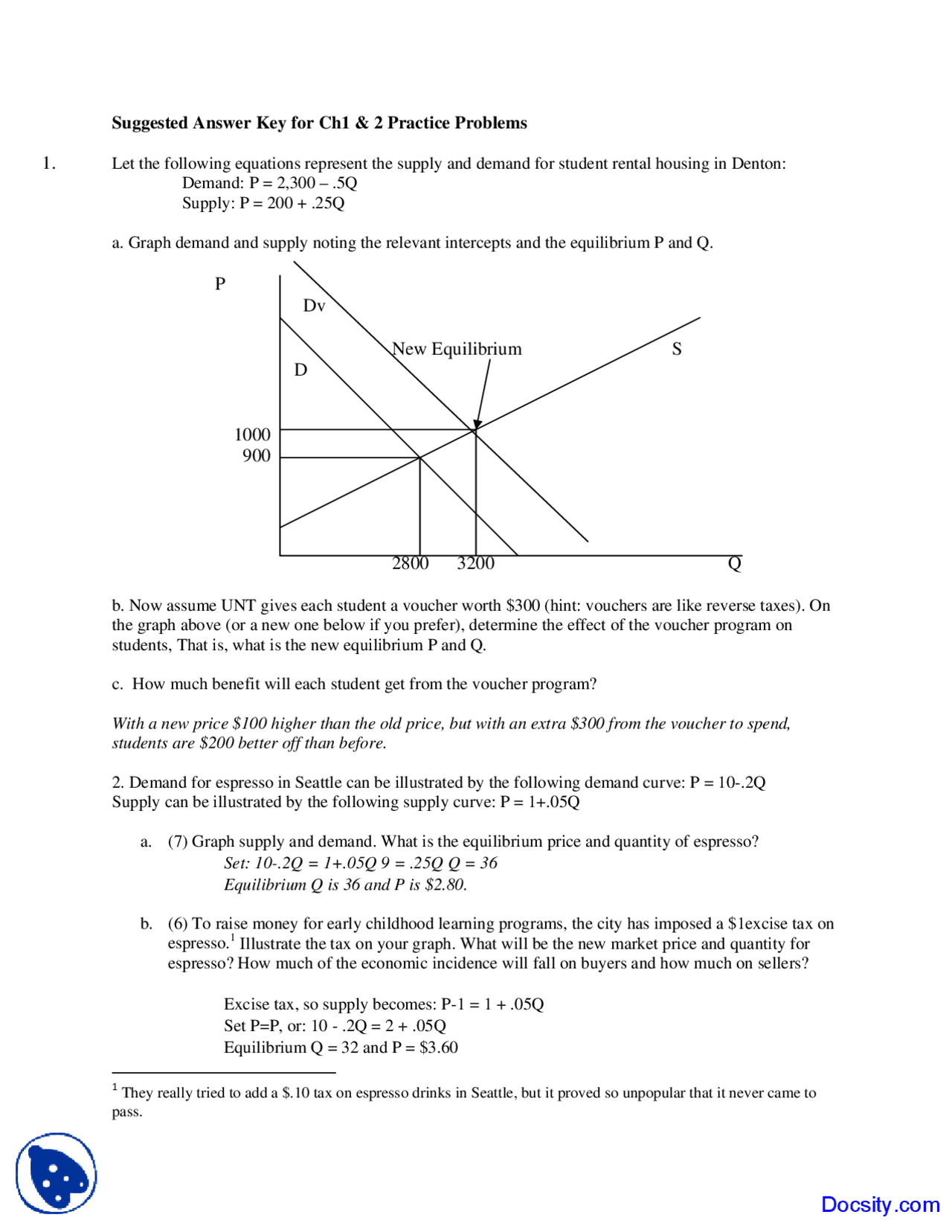 Introduction To Supply And Demand Intermediate Microeconomics