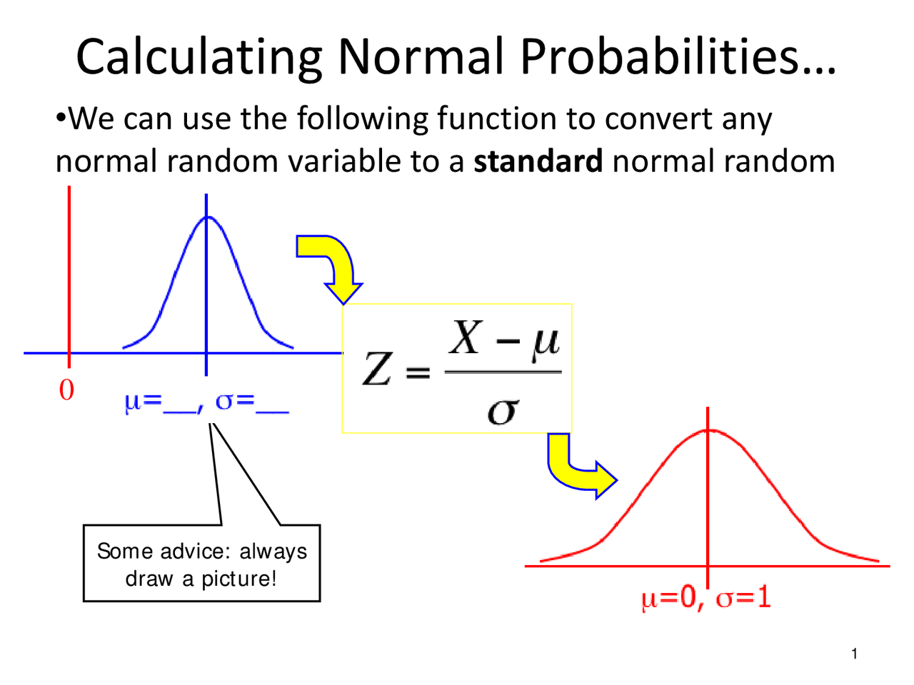 Calculating Normal Probabilities - Business Statistics - Lecture Slides | Slides Business ...
