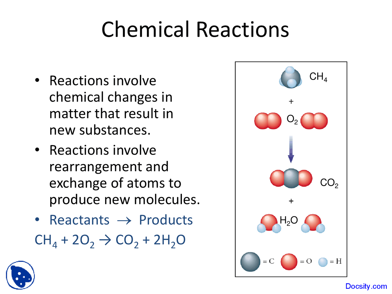 Chemical Reactions - Introductory Chemistry - Lecture Slides - Docsity