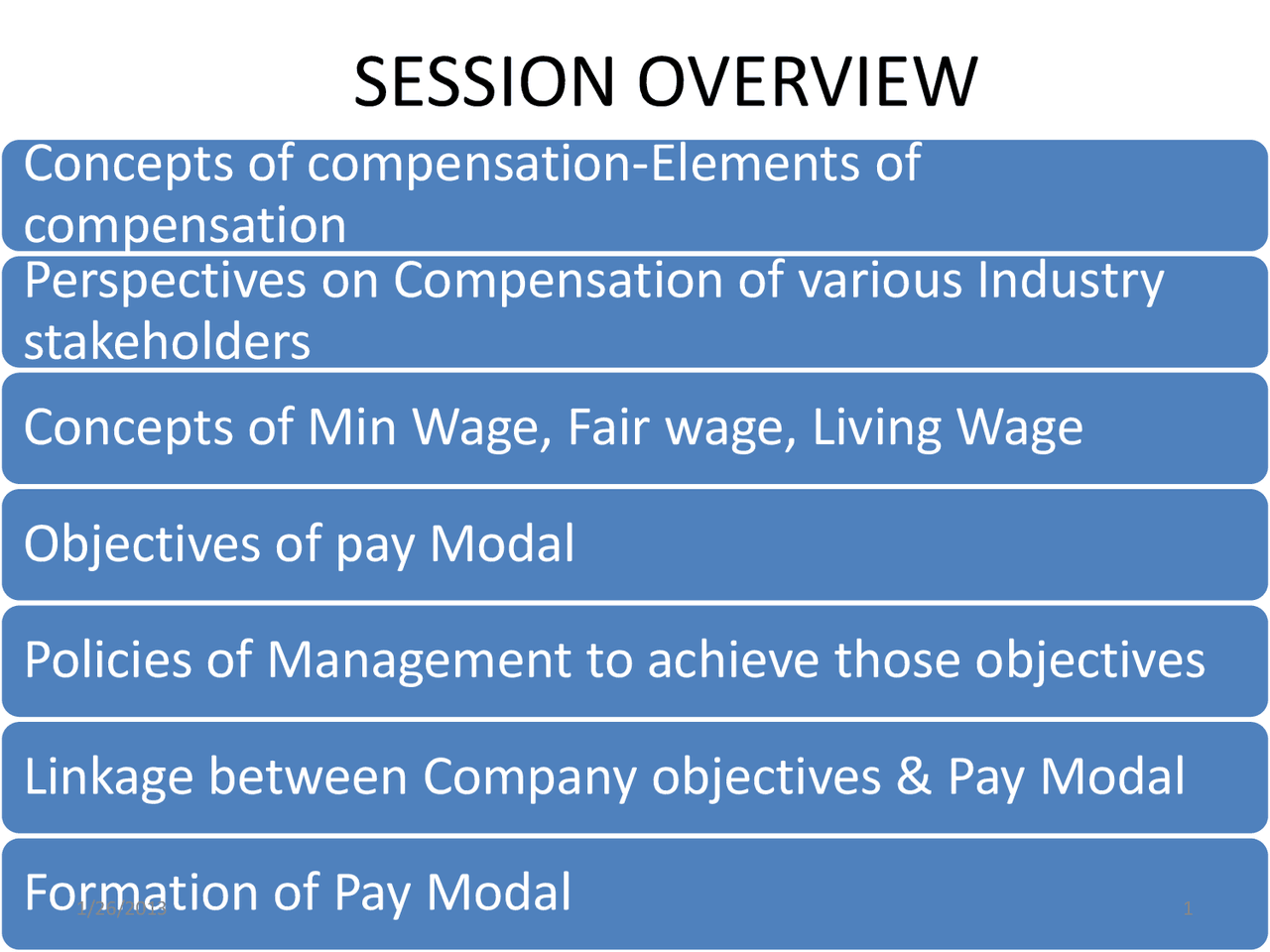 Concepts of Compensation - Compensation Management - Lecture Slides ...