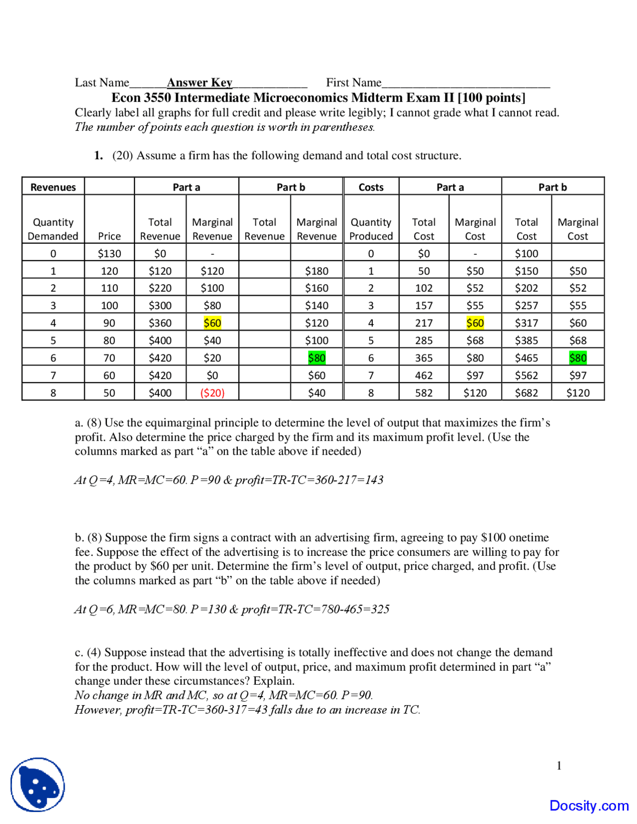 Demand And Total Cost Structure Intermediate Microeconomics