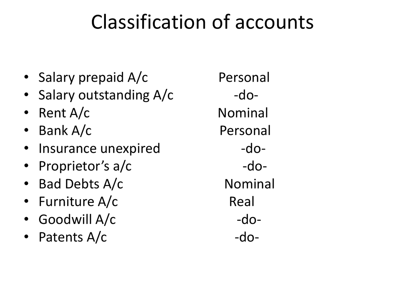 Classification of Accounts - Managerial Accounting - Lecture Slides ...