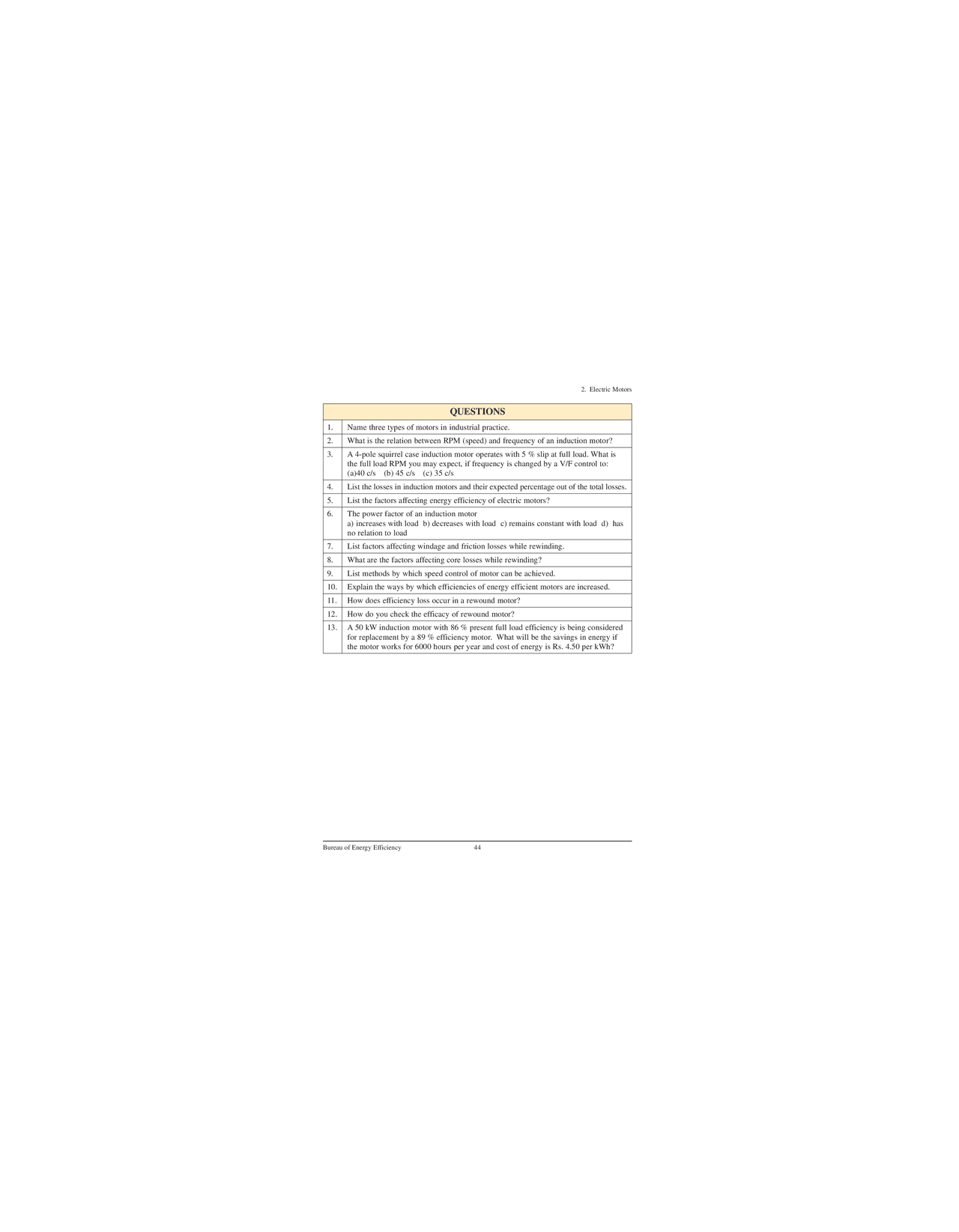 Electric Motors Bureau Of Energy Efficiency Quiz Docsity