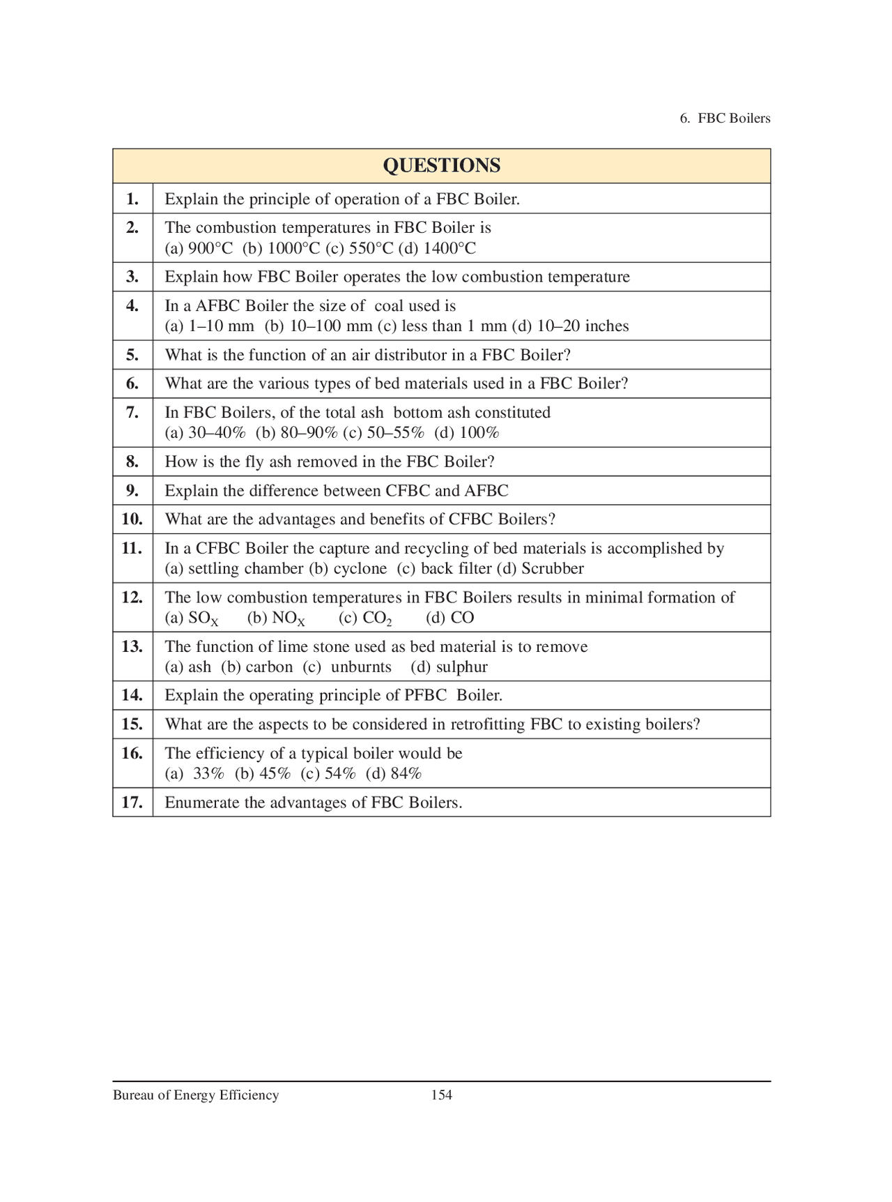 Fluidised Bed Combustion Bureau Of Energy Efficiency Quiz Docsity