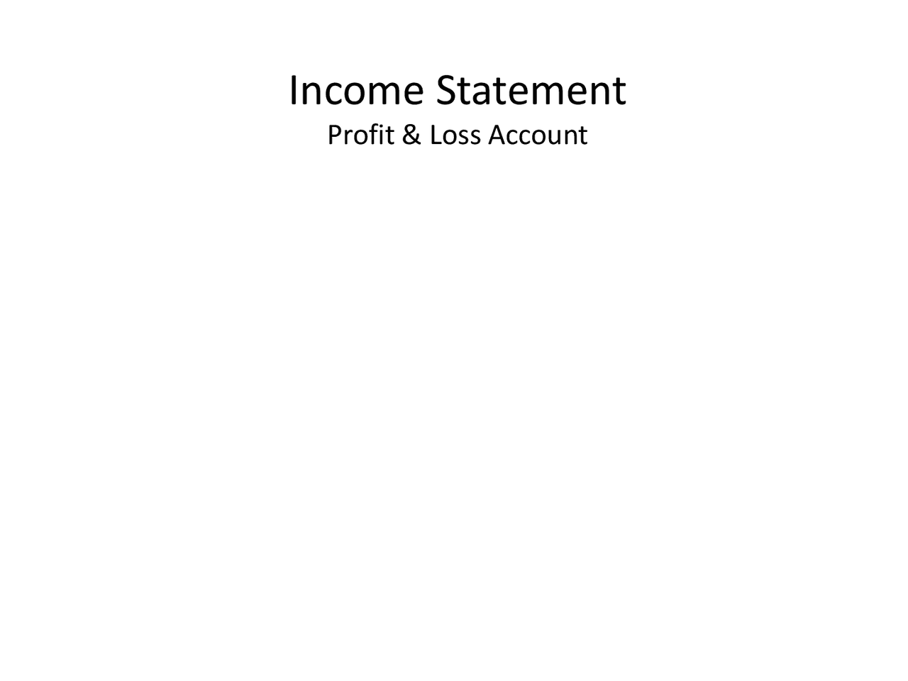 Profit And Loss Account Introduction To Accounting Lecture Slides
