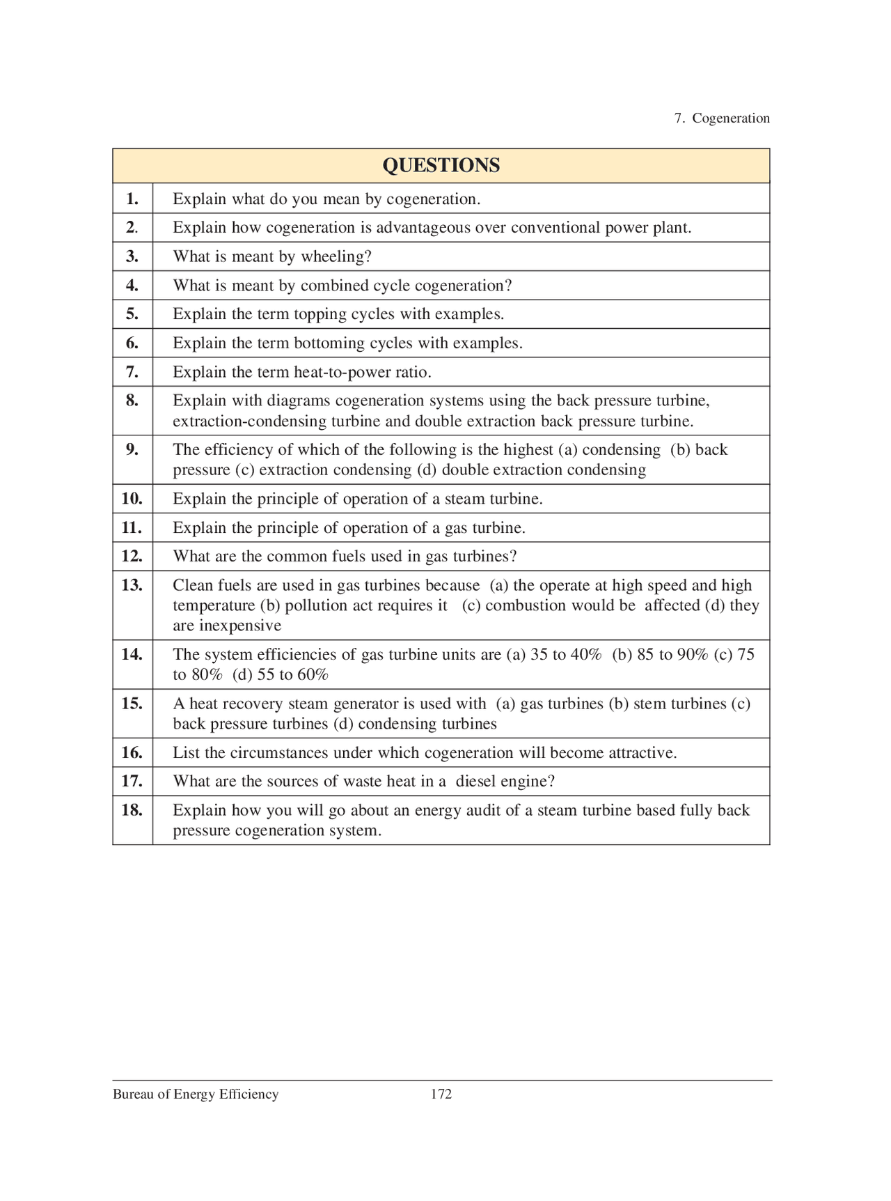 Cogeneration Bureau Of Energy Efficiency Quiz Docsity