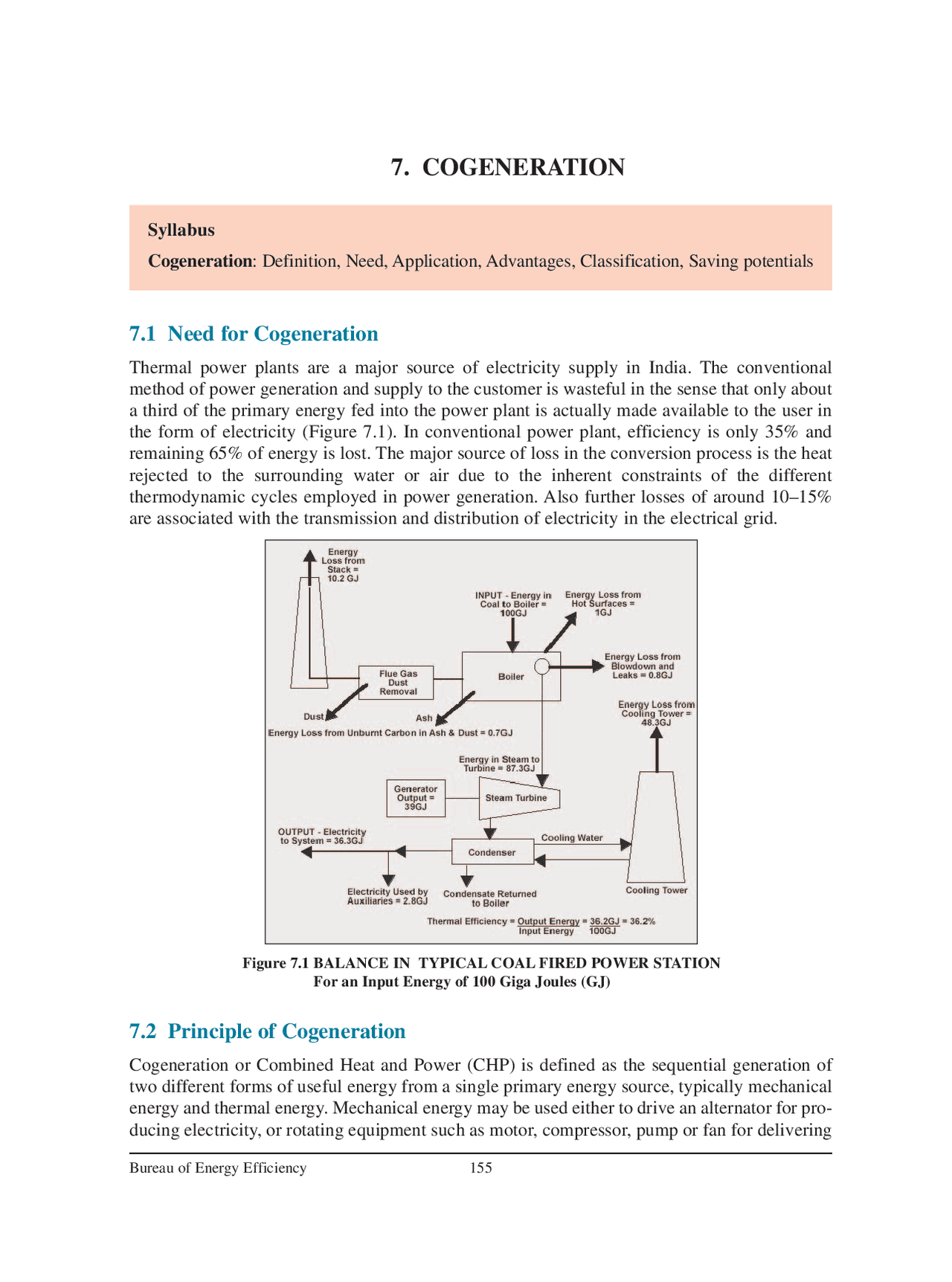 Cogeneration Bureau Of Energy Efficiency Lecture Notes Docsity