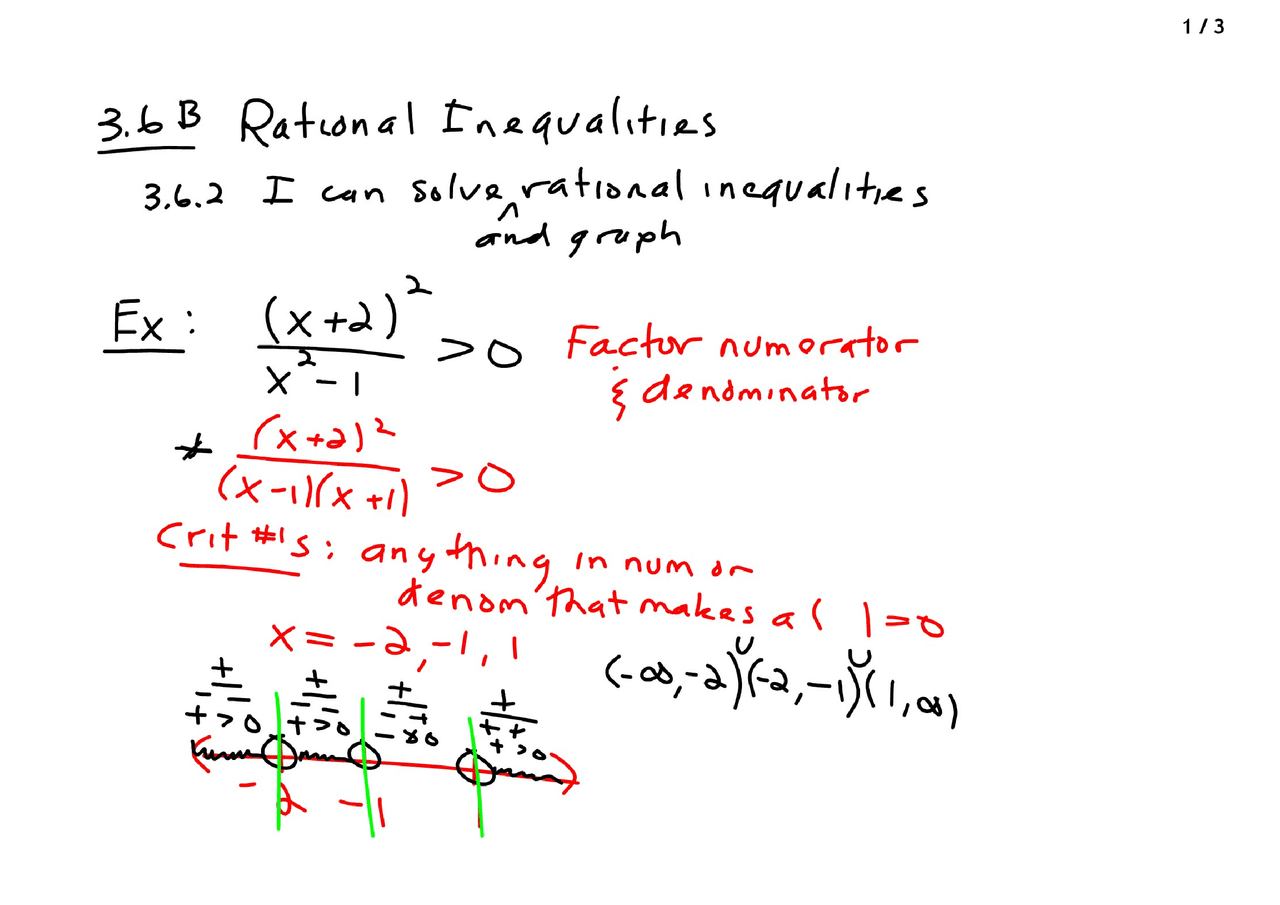 Steps To Find Rational Inequalities Pre Calculus Lecture Handout