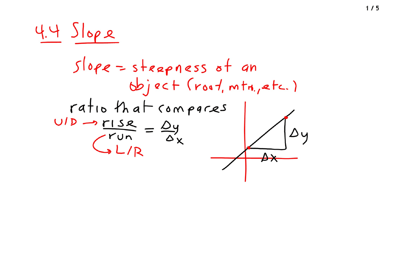 Steepness Intermediate Algebra Lecture Handout Docsity