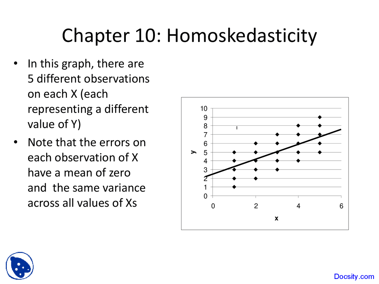 Homoskedasticity - Empirical Research - Lecture Slides - Docsity