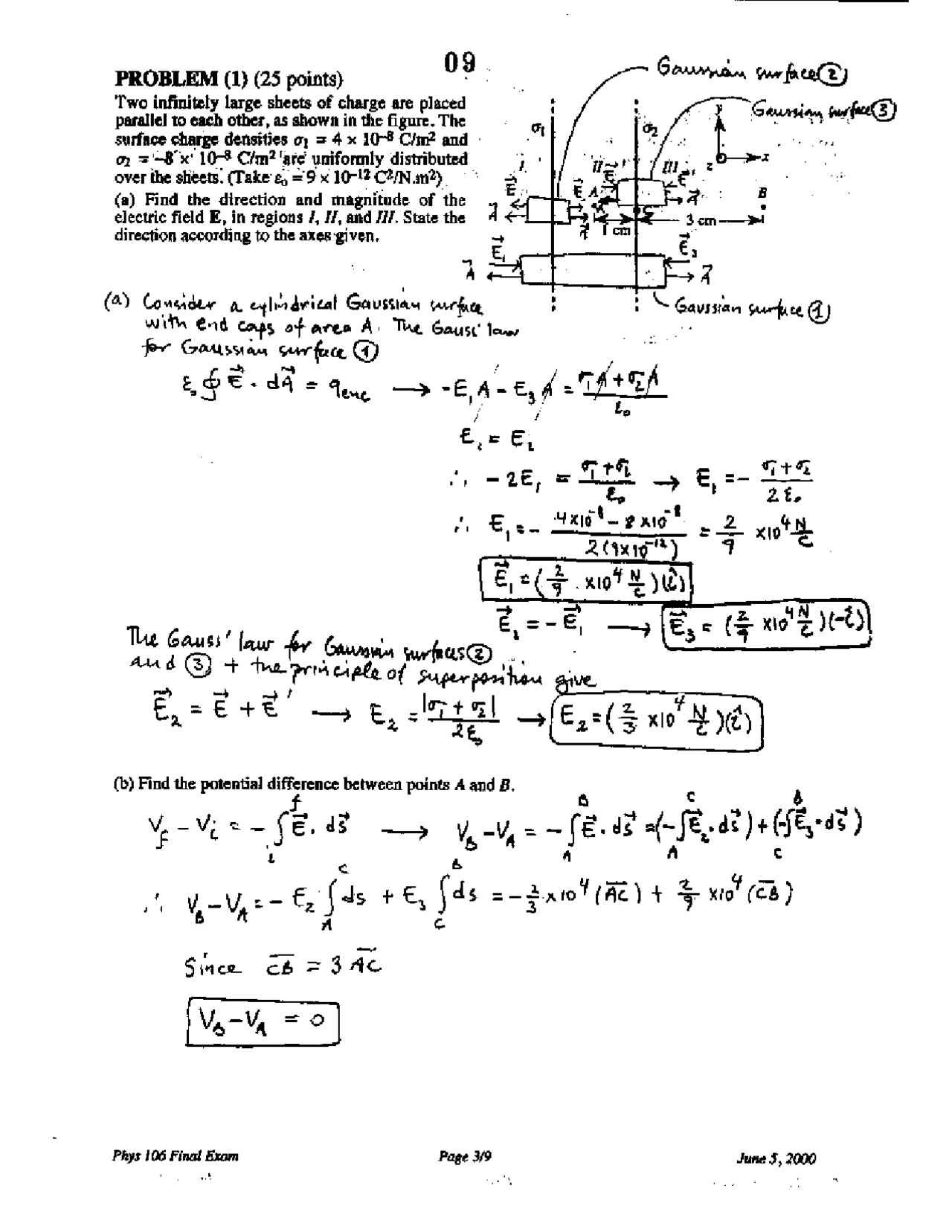 Gaussian Surface General Physics Solved Exam Docsity