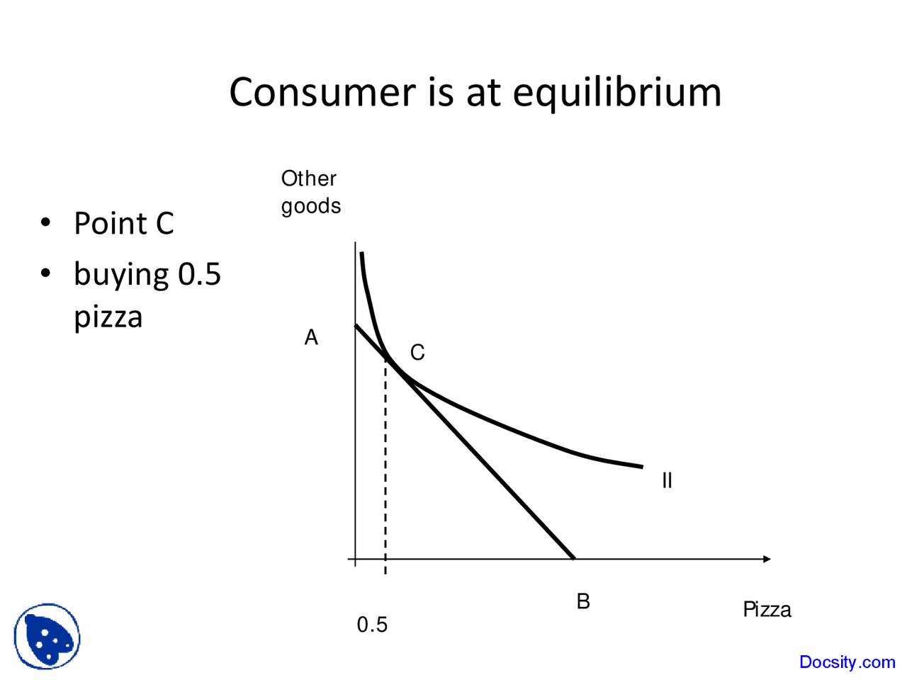 Consumer is At Equilibrium - Managerial Economics - Lecture Slides ...