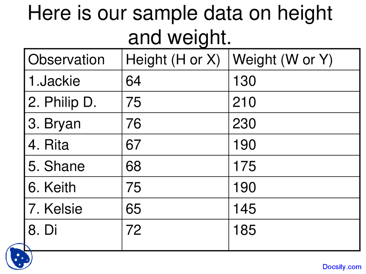 Sample Data Applied Regression Analysis Lecture Slides Slides