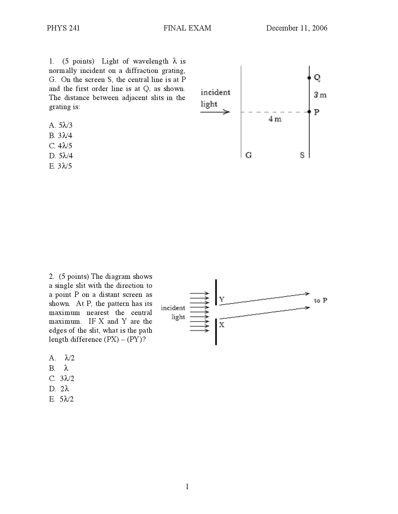 Light of Wavelength - Electricity and Optics - Exam Paper - Docsity