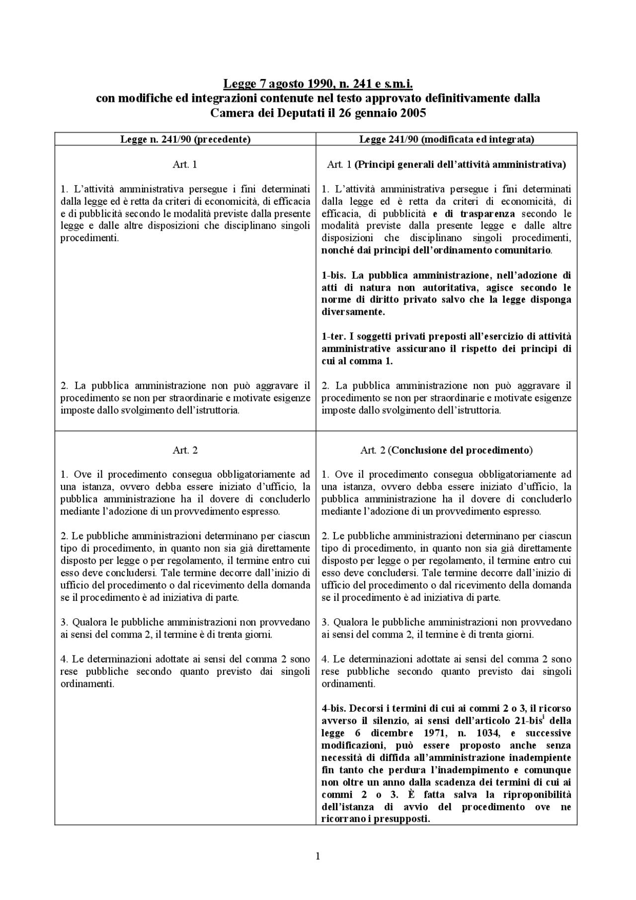 Legge 241 Del 1990 Con Le Relative Modifiche Corso Diritto Docsity