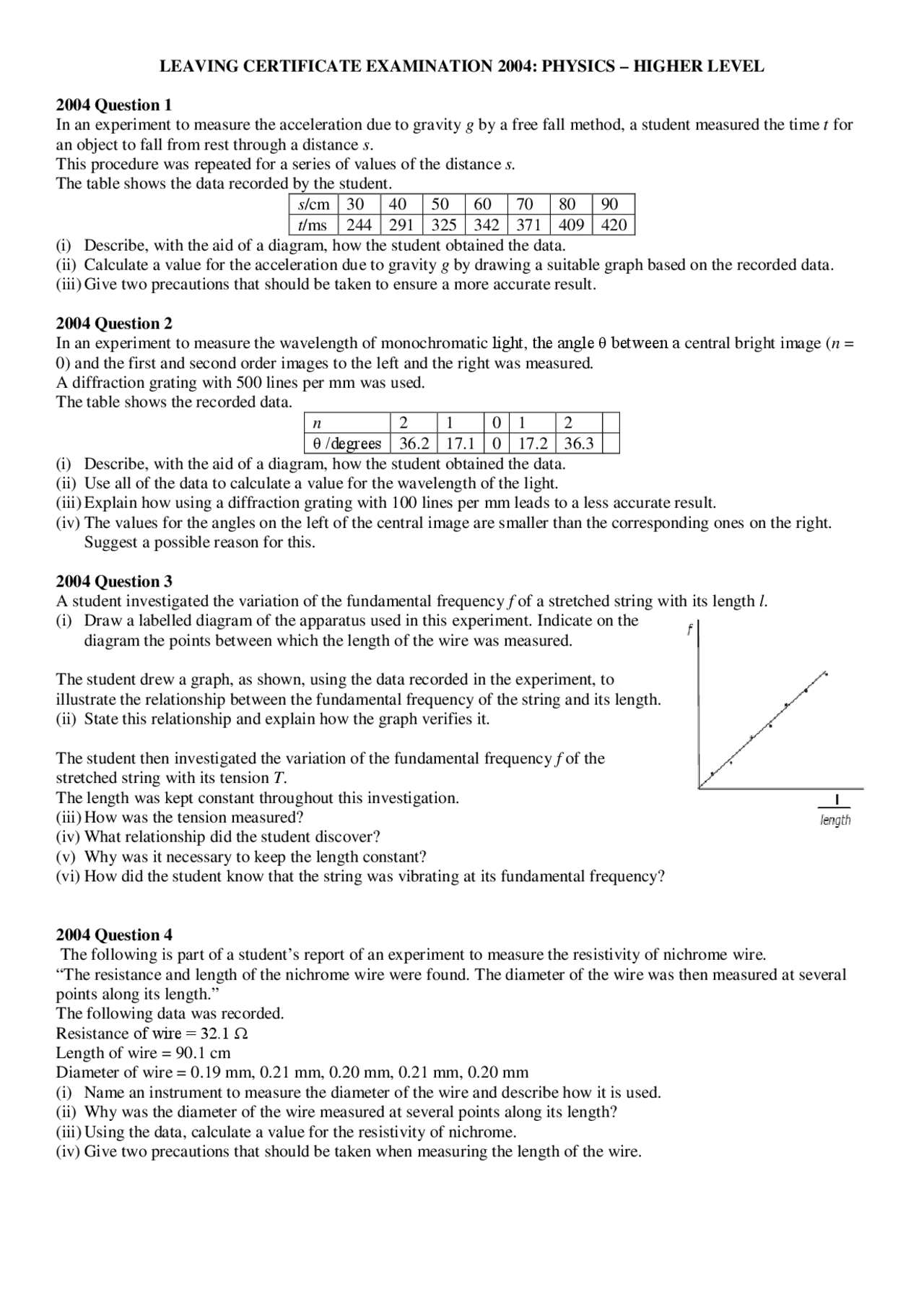 Free Fall Method Physics Exam Paper Docsity