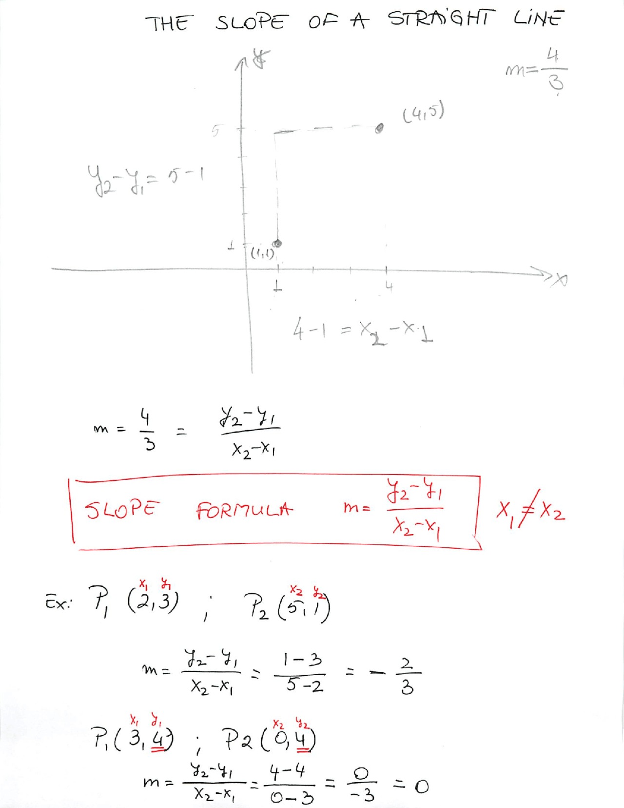 Slope Of A Straight Line Intermediate Algebra Lecture Notes Docsity