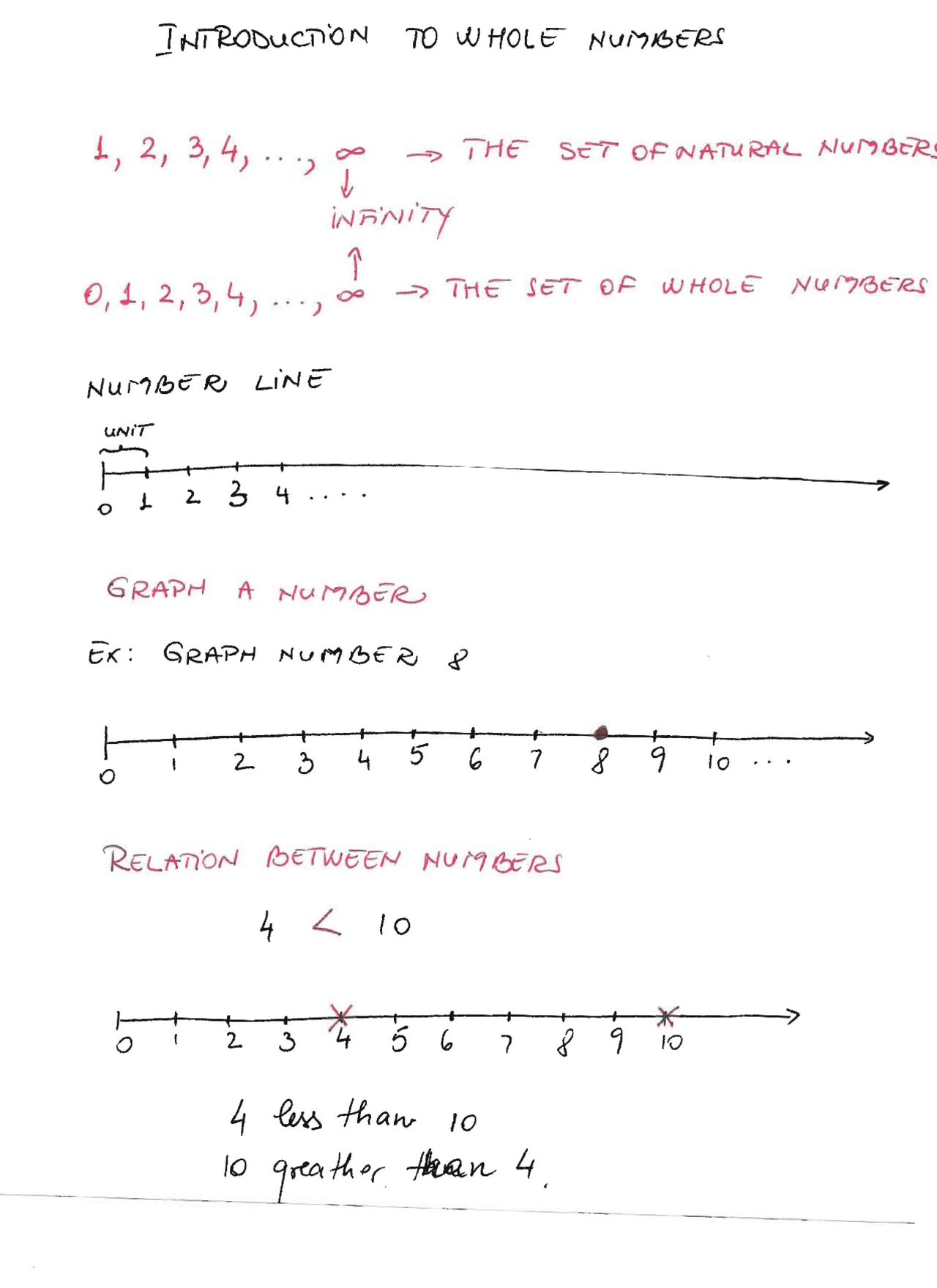 Whole Numbers - Pre Algebra - Lecture Notes - Docsity