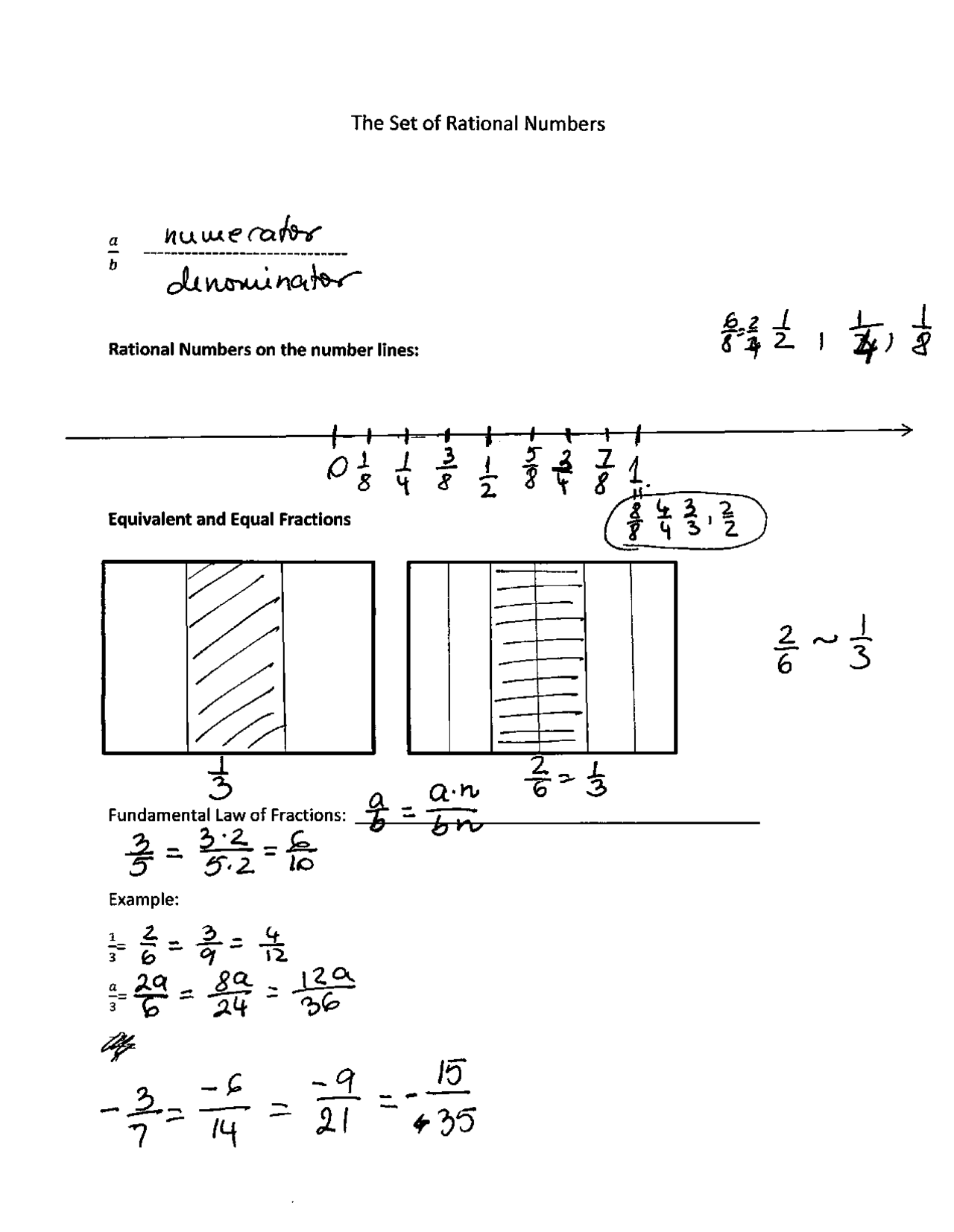 The Set Of Rational Numbers Fundamental Of Mathematics Lecture