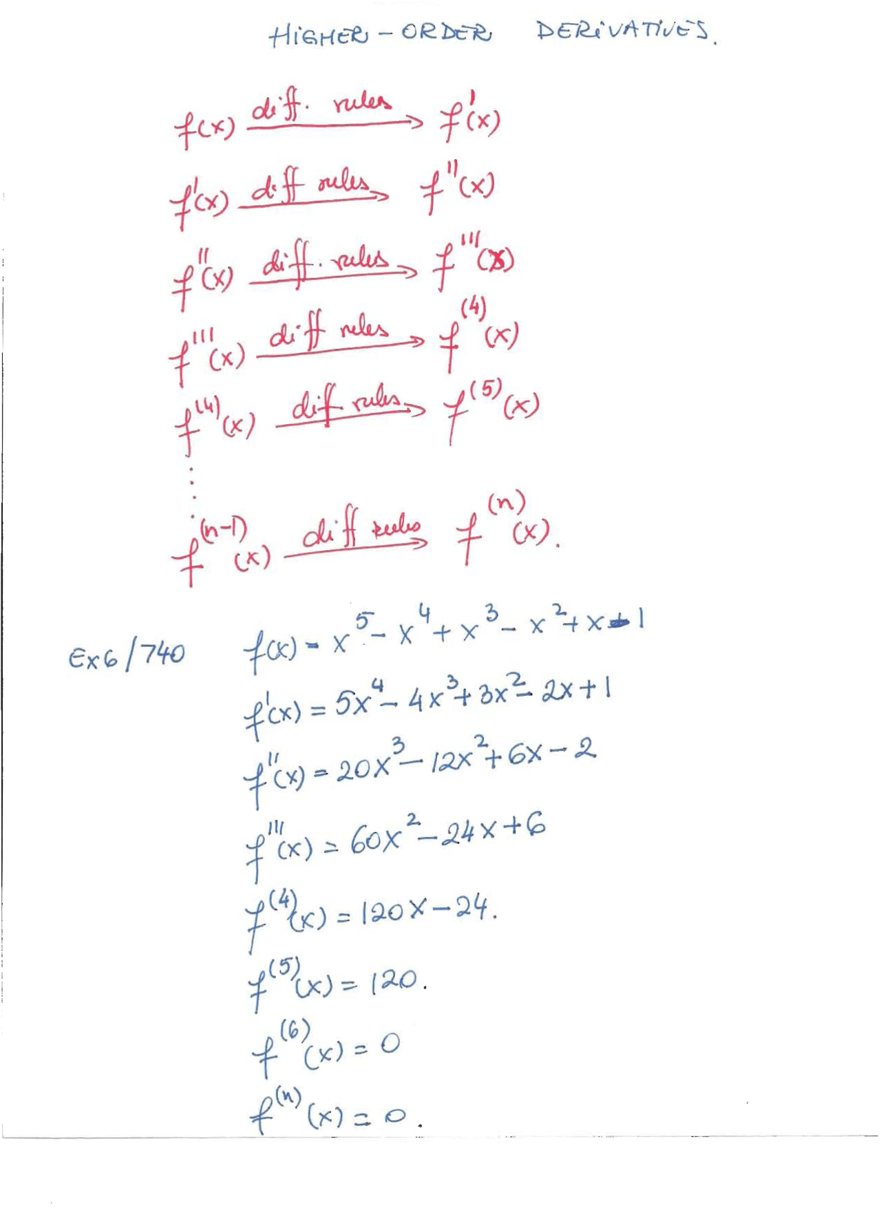 Higher Order Derivatives Business Calculus Lecture Notes Docsity