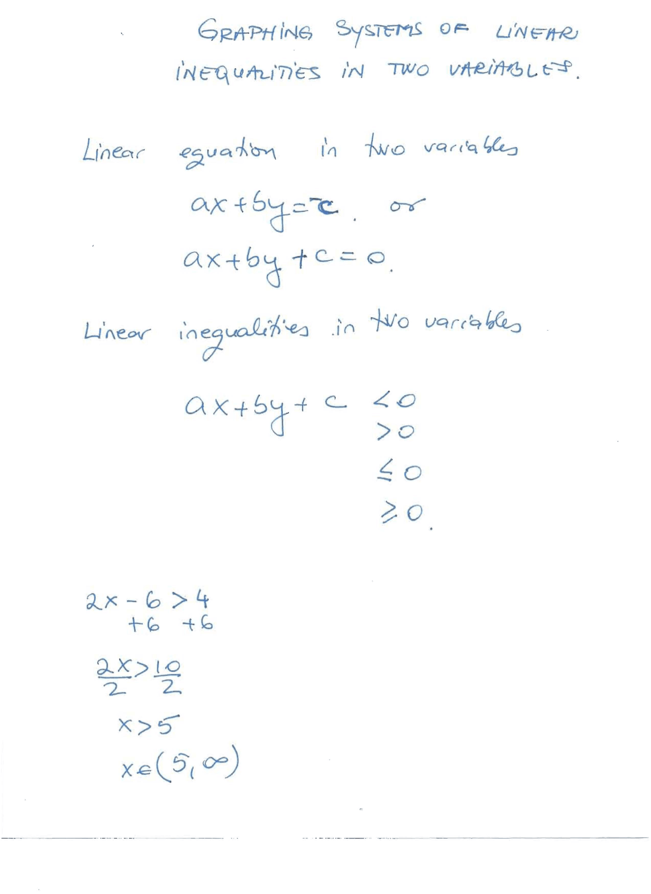 Graphing System Of Linear Inequalities Finite Mathematics Lecture
