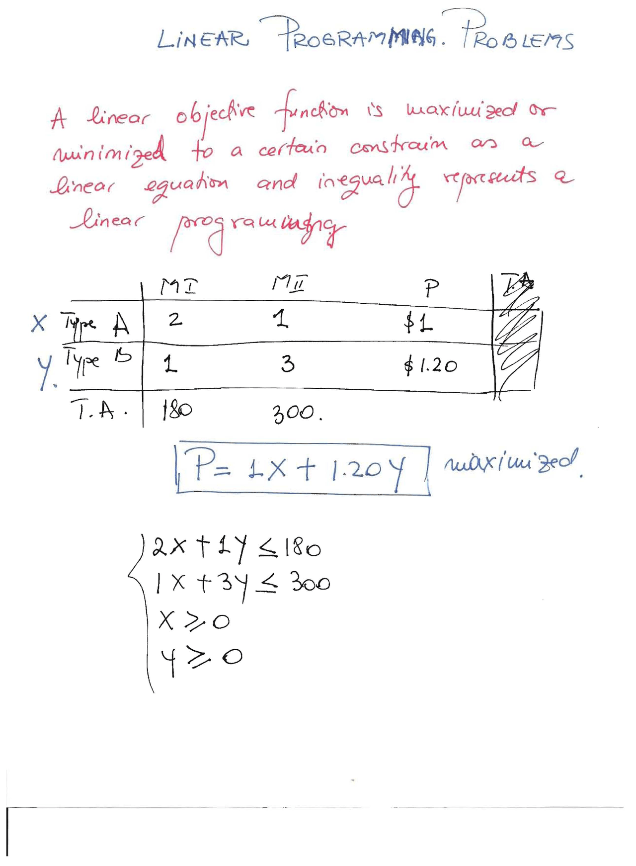 Linear Programming Finite Mathematics Lecture Notes Docsity