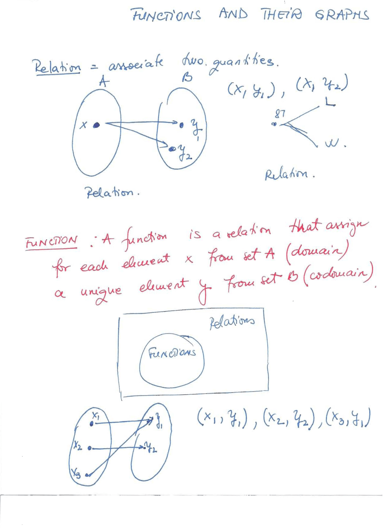 Functions Business Calculus Lecture Notes Docsity