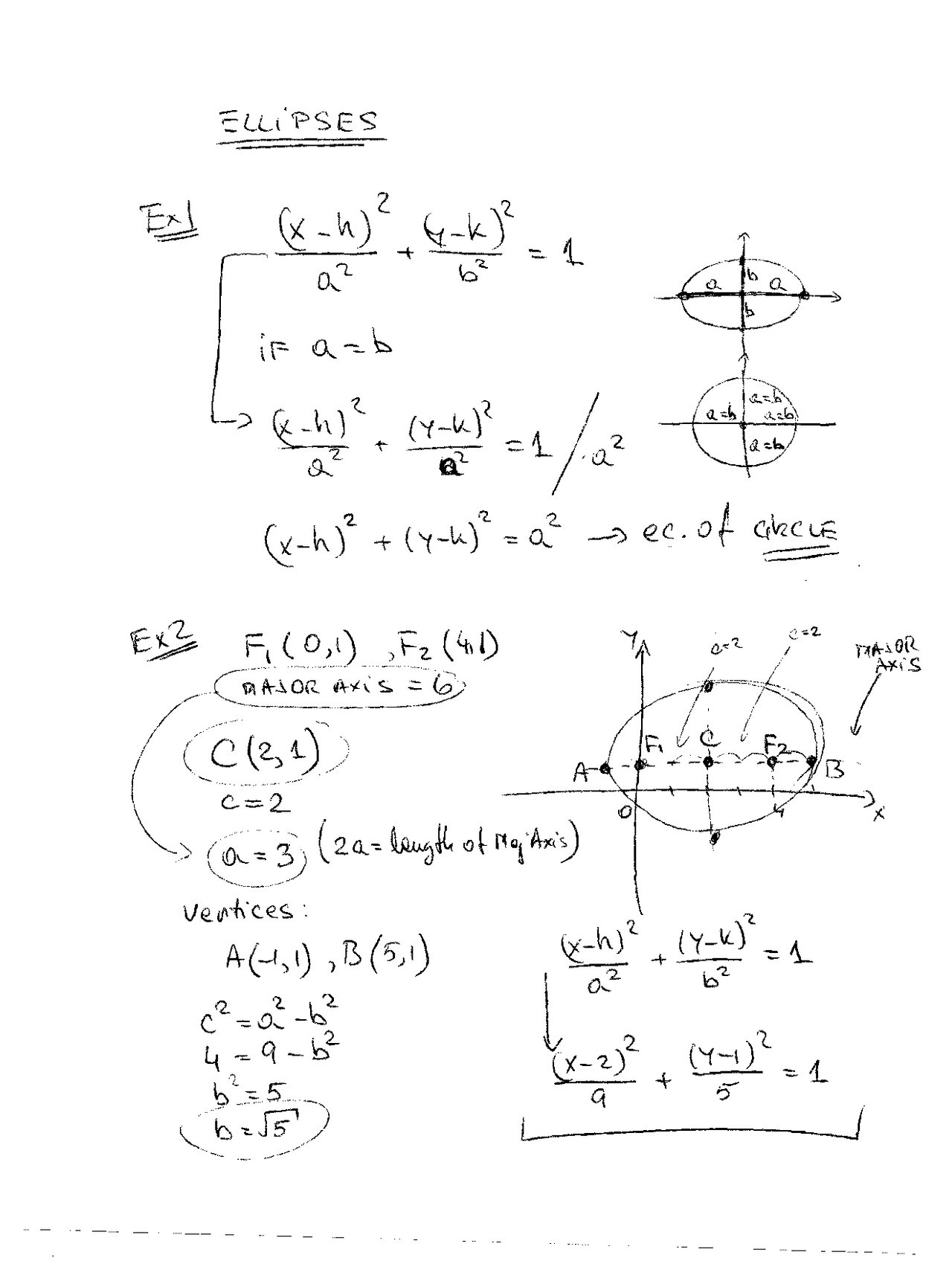 Ellipses - Calculus - Lecture Notes - Docsity