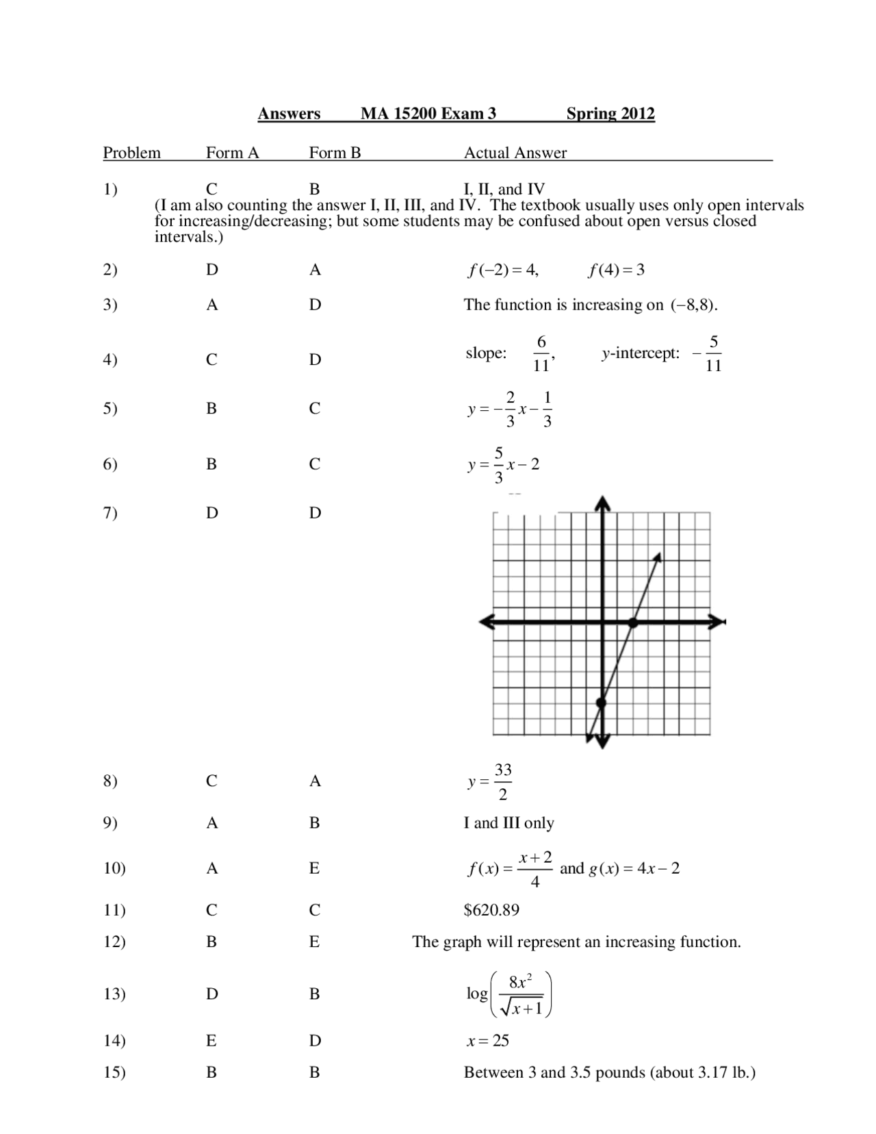 Statement College Algebra Solved Exam Docsity