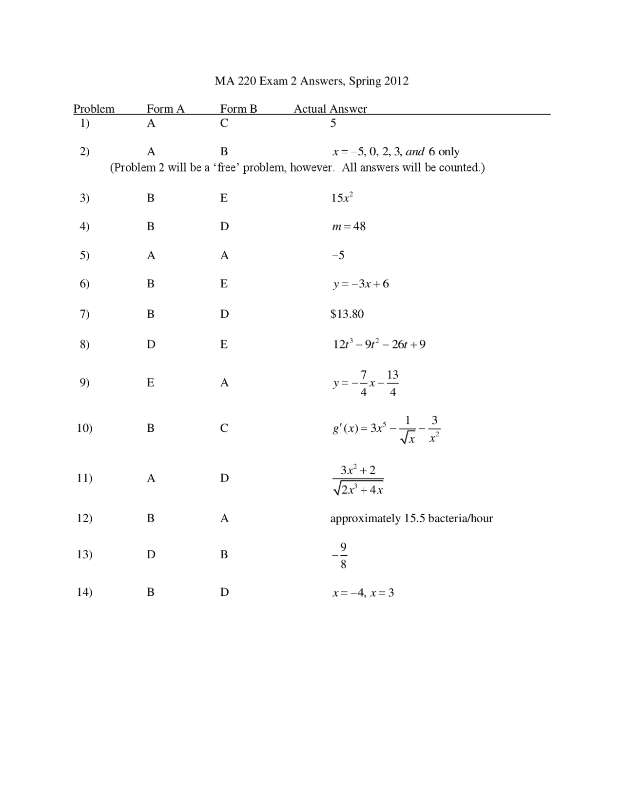 Differentiable Introduction To Calculus Solved Exam Docsity