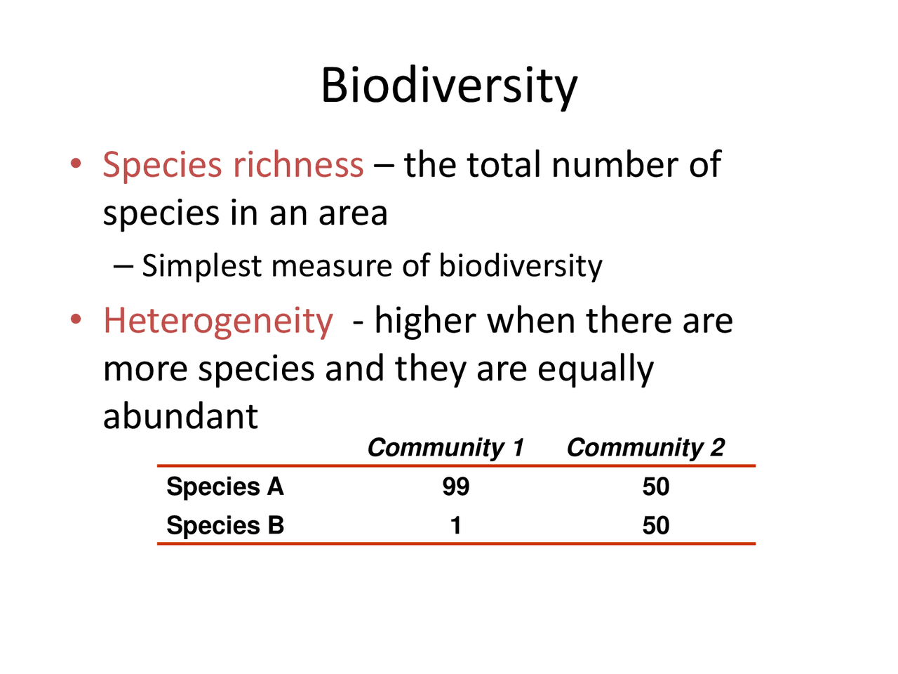 Species Richness - Evolution, Ecology and Biodiversity - Lecture Slides ...