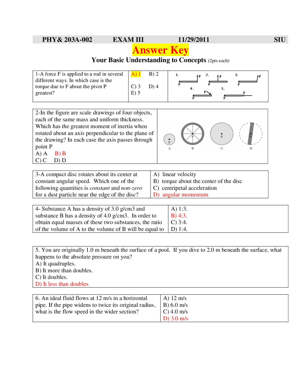 Exam 3 with Solution for College Physics | PHYS 203A - Docsity