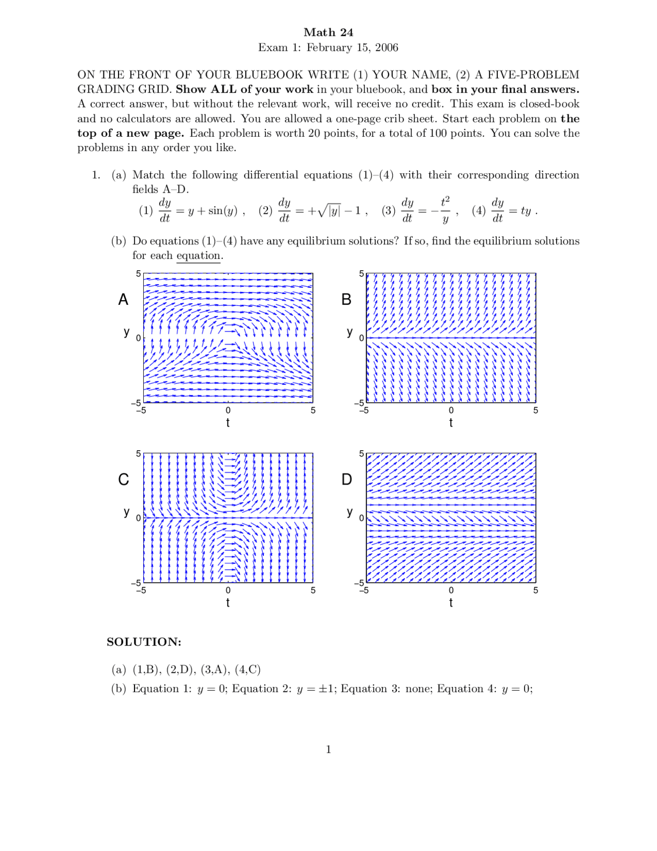 Equilibrium Solutions Introduction To Linear Algebra And Differential