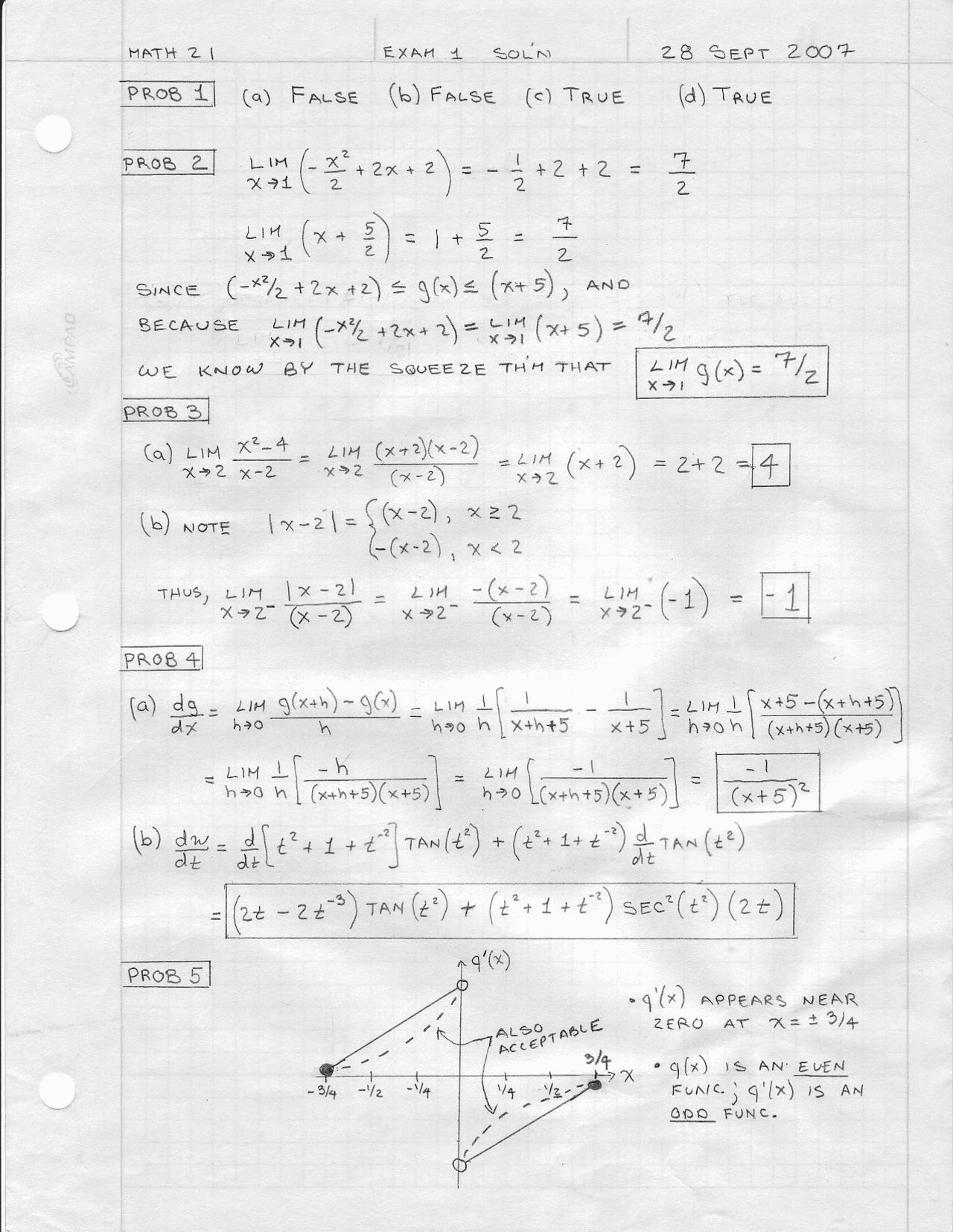 Parabola Calculus Of A Single Variable One Solved Exam Docsity