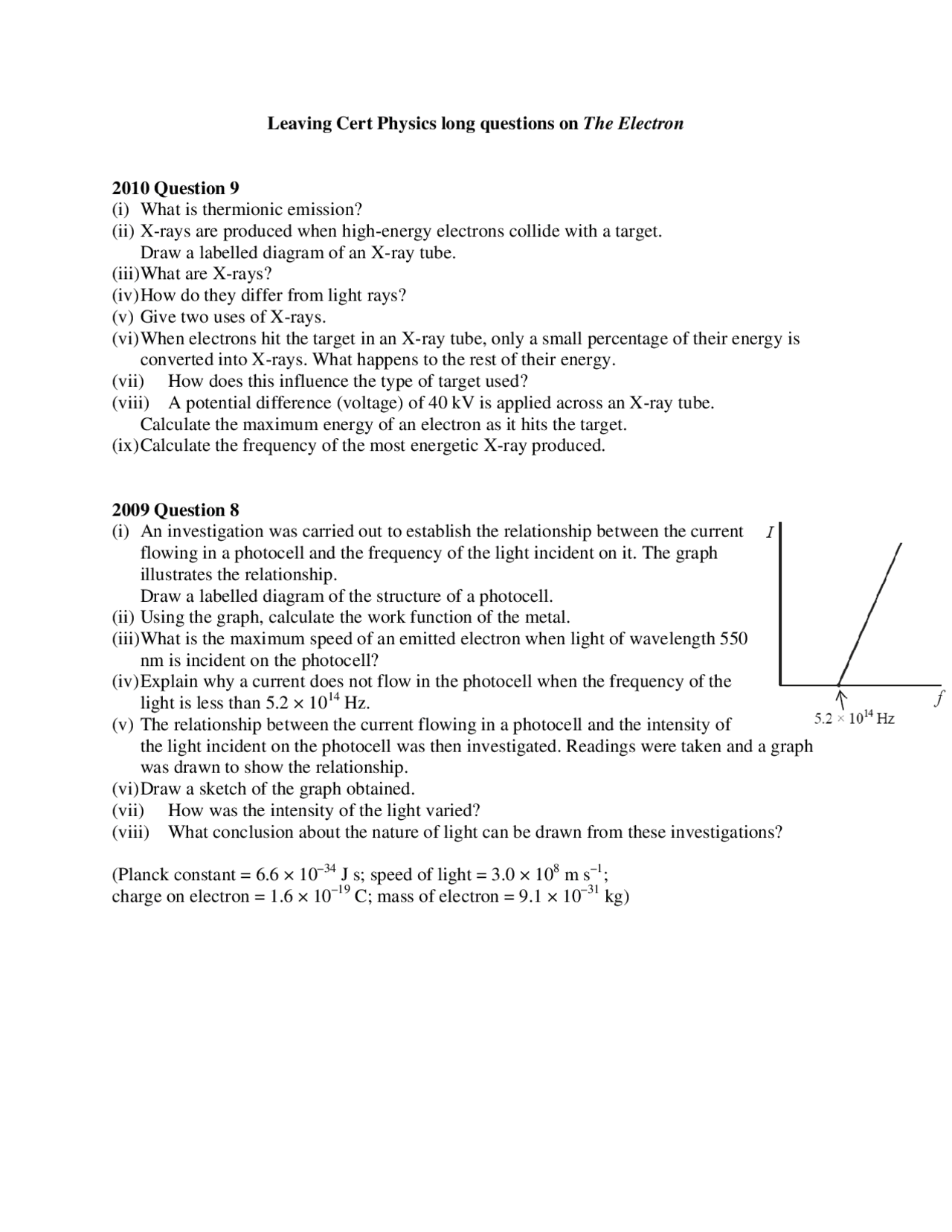 Electron - General Physics - Exam - Docsity