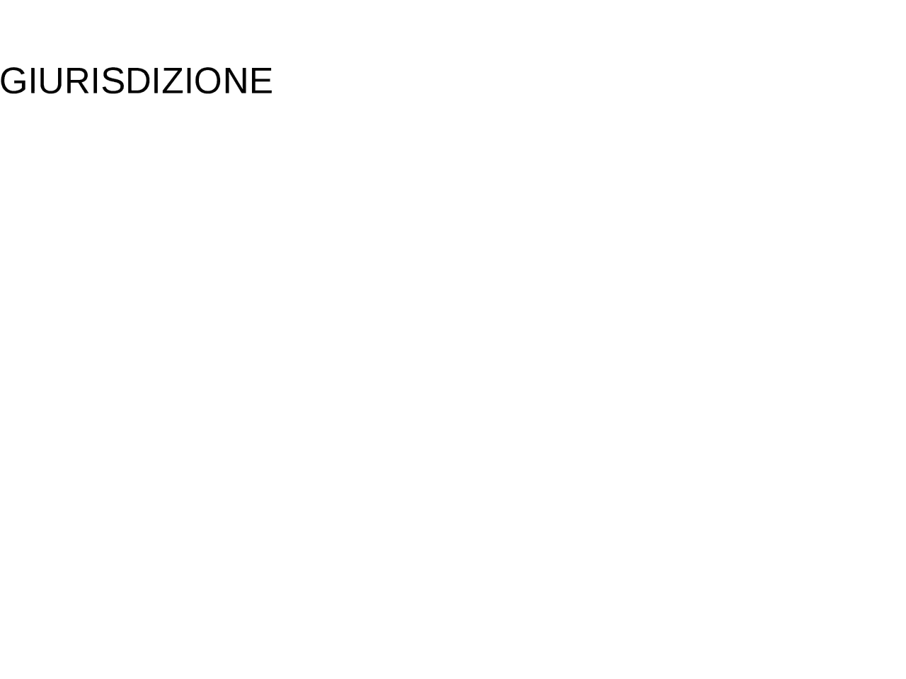 Vecchio Giurisdizione Docsity