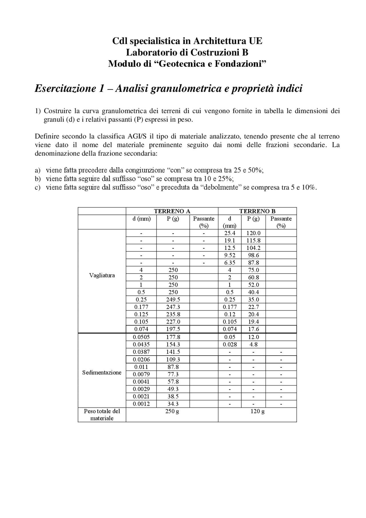 Esercitazioni Docsity