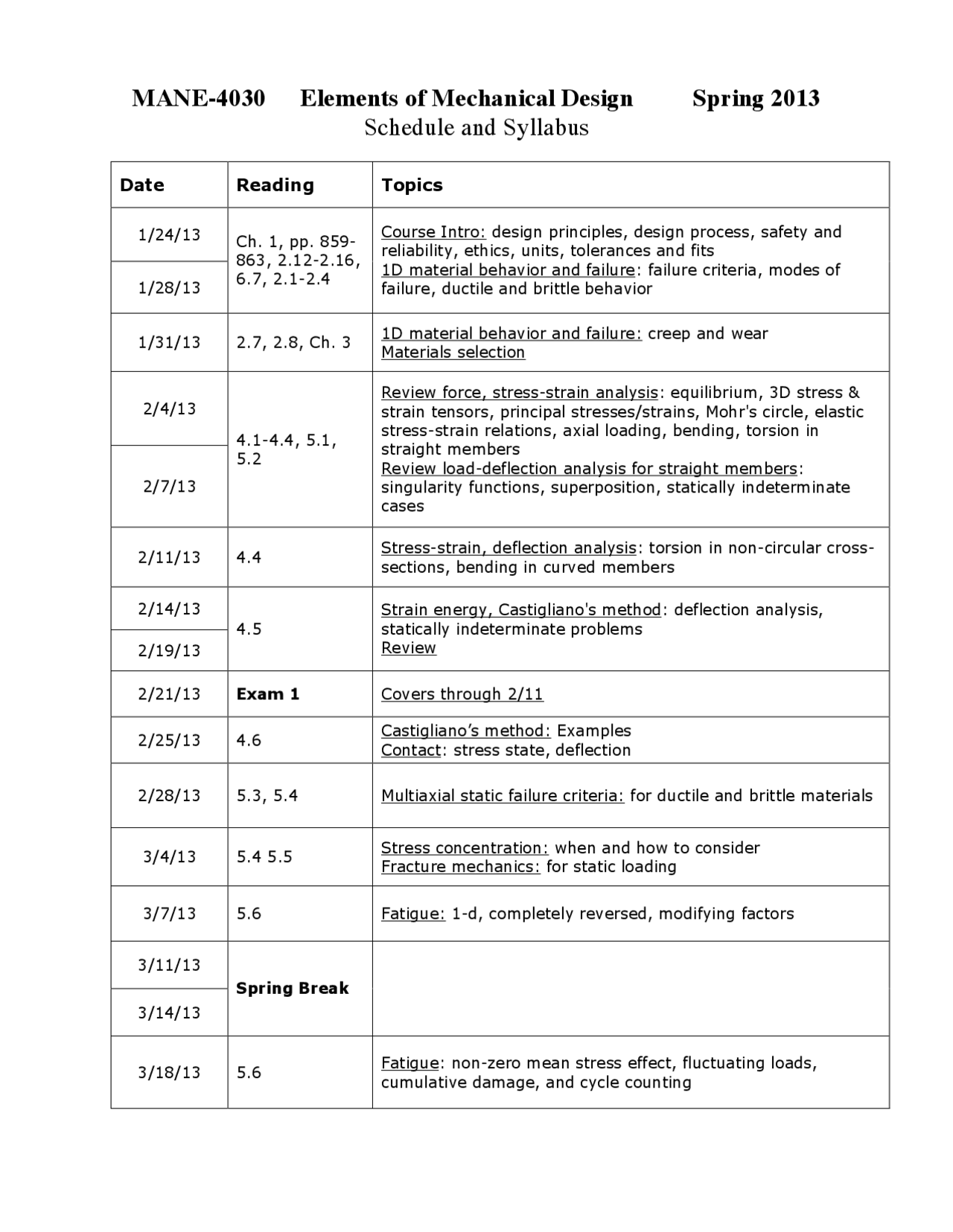Elementary of Mechanical Design – Schedule and Syllabus | MANE 4030 ...