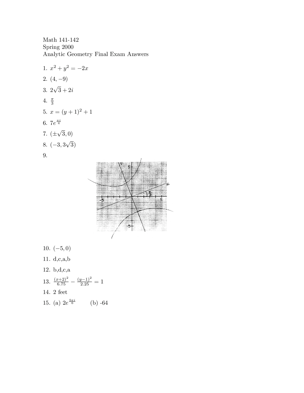 Equation Analytical Geometry Solved Exam Docsity